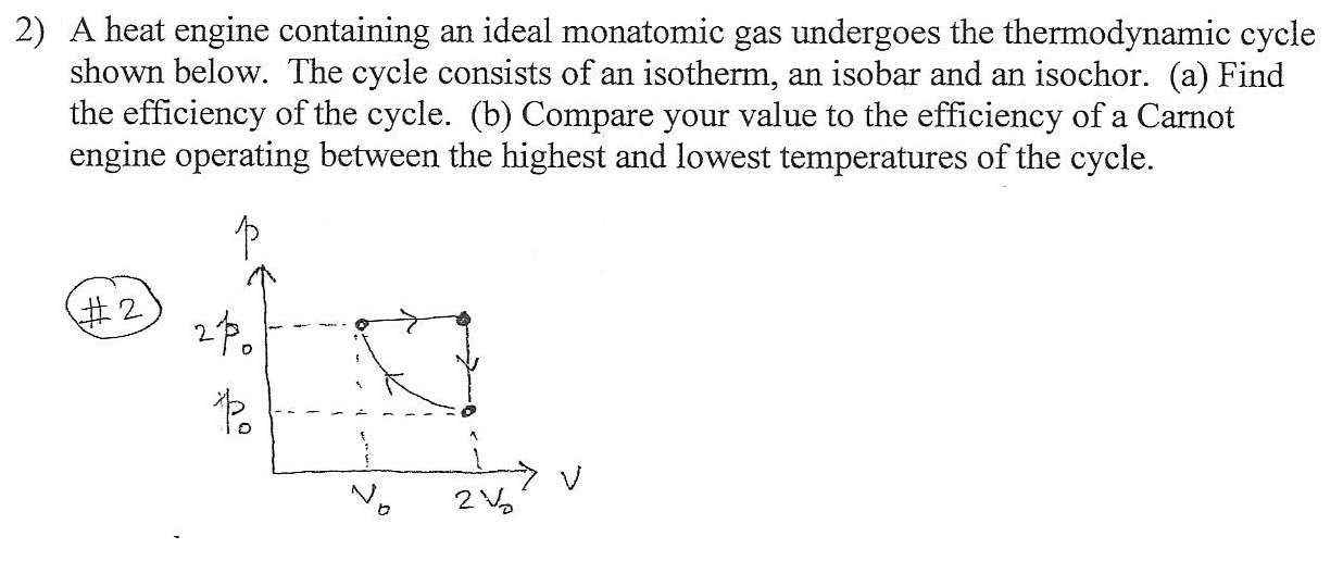 Solved 2) A heat engine containing an ideal monatomic gas | Chegg.com