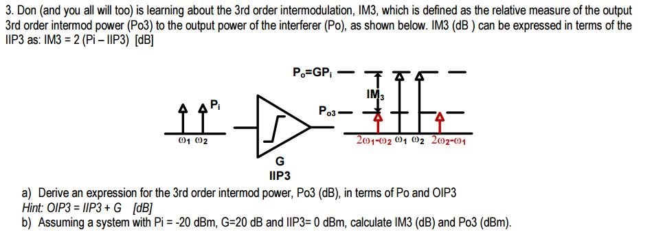 3. Don (and you all will too) is learning about the | Chegg.com