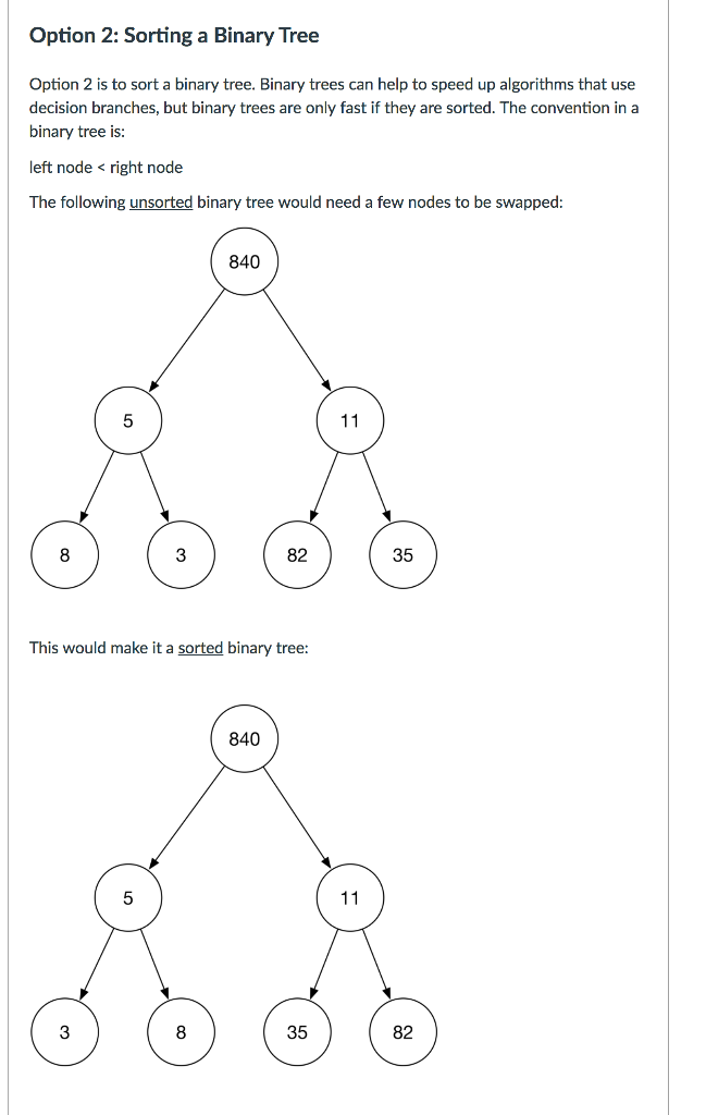 Solved Option 2 Sorting A Binary Tree Option 2 Is To Sort A 