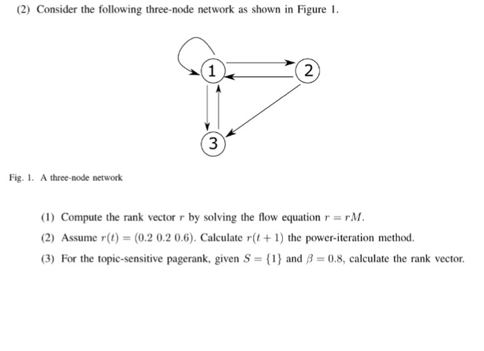 Solved Consider the following three-node network as shown in | Chegg.com