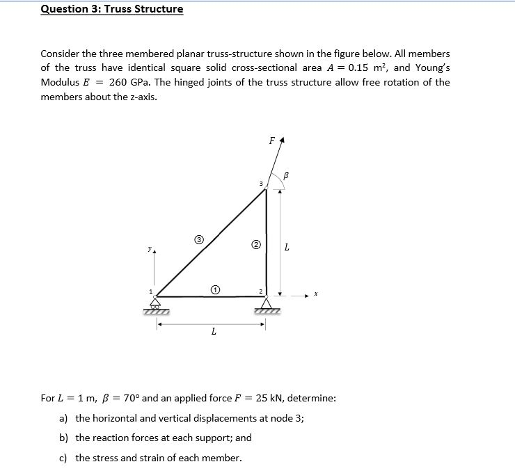 Solved Consider the three membered planar truss-structure | Chegg.com