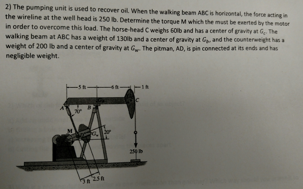 Solved The pumping unit is used to recover oil. When the | Chegg.com