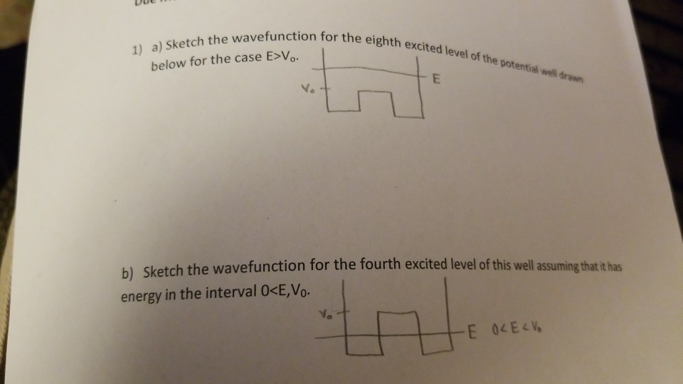 Solved a) Sketch the wavefunction for the eighth excited | Chegg.com