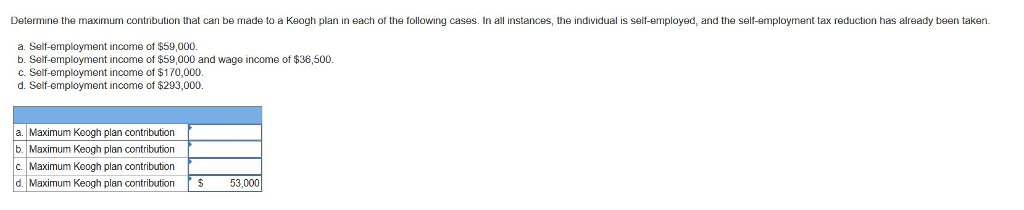 Solved Determine the maximum contribution that can be made | Chegg.com