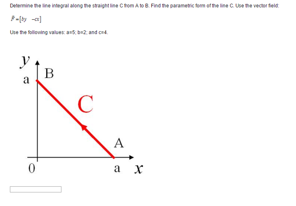 Solved Determine the line integral along the straight line C | Chegg.com