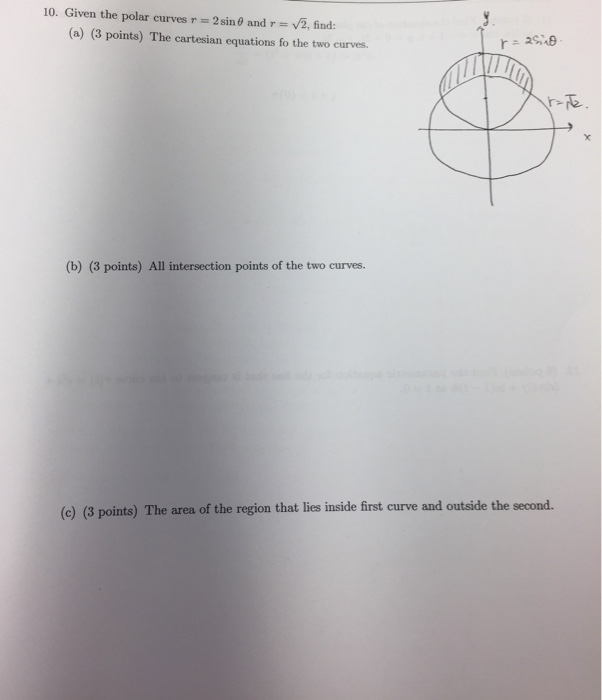 Solved Given the polar curves r =2 sin theta and r = | Chegg.com