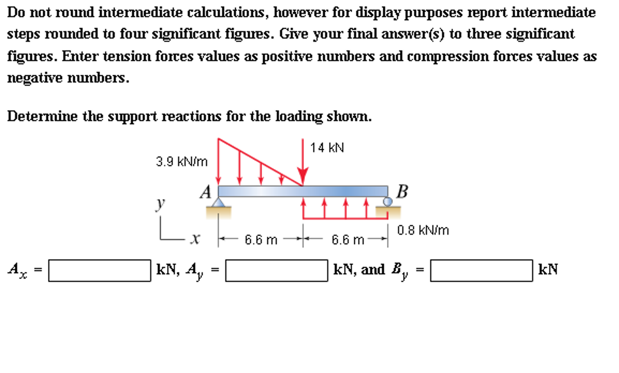 Solved Determine the support reactions for the loading | Chegg.com