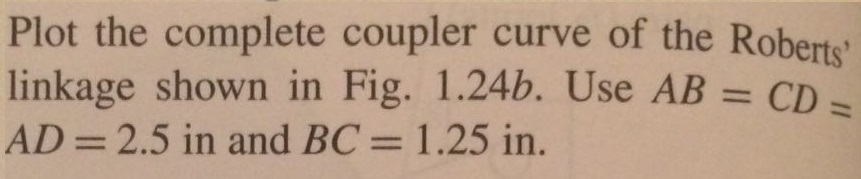 Plot the complete coupler curve of the Roberts' | Chegg.com