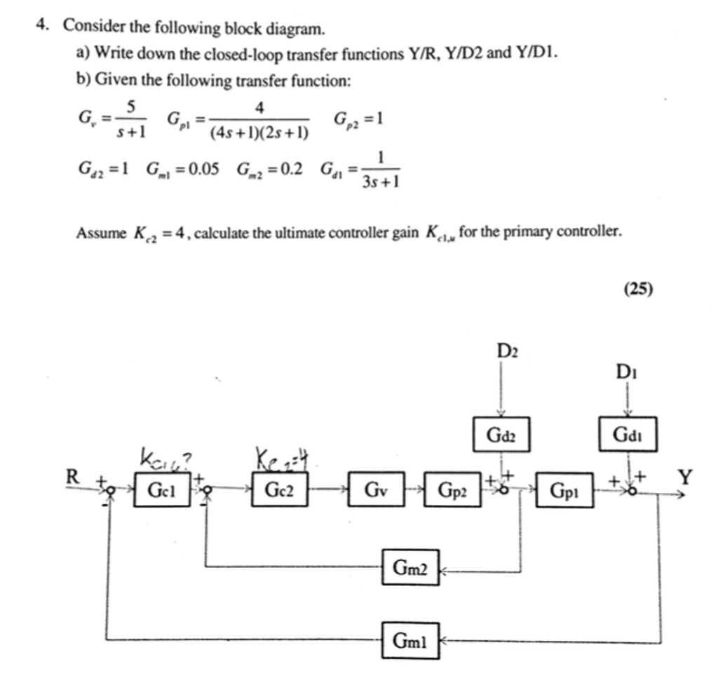 Solved Consider the following block diagram. Write down the | Chegg.com