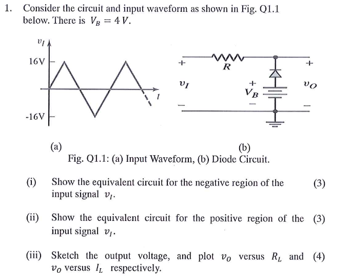 Solved Consider the circuit and input waveform as shown in | Chegg.com