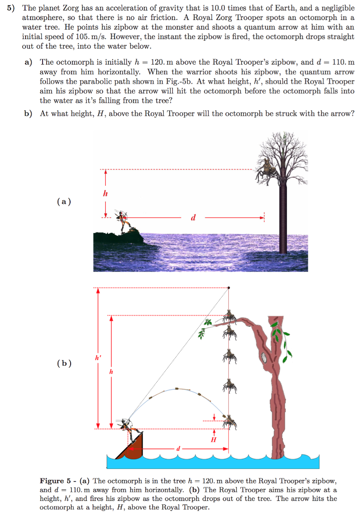 Solved 5) The planet Zorg has an acceleration of gravity | Chegg.com