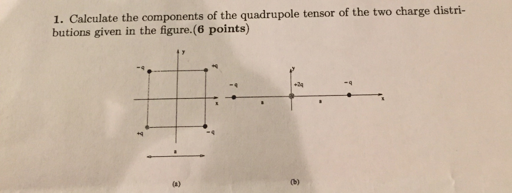 Solved 1. Calculate the components of the quadrupole tensor | Chegg.com