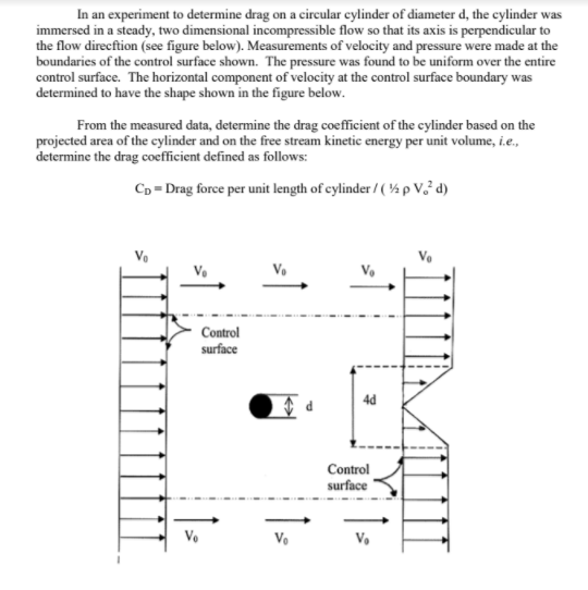 In An Experiment To Determine Drag On A Circular