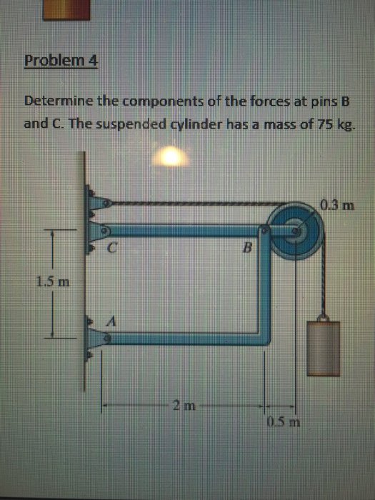 Solved Determine The Components Of The Forces At Pins B And