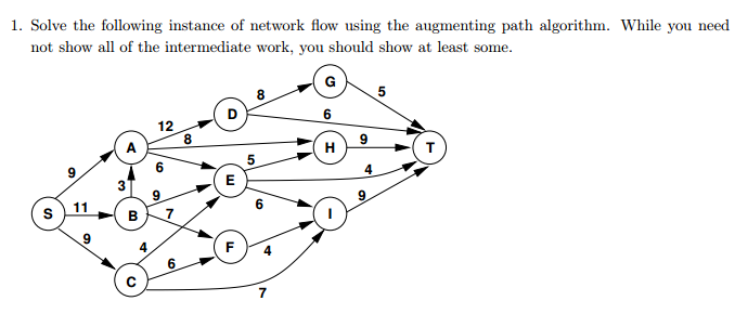 Solved Solve the following instance of network flow using | Chegg.com Solved Solve the following instance of network flow using | Chegg.com