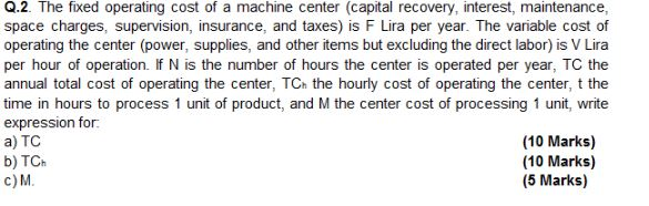 Solved Q.2. The fixed operating cost of a machine center | Chegg.com