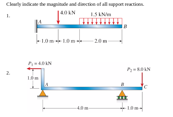 Solved Clearly Indicate The Magnitude And Direction Of All
