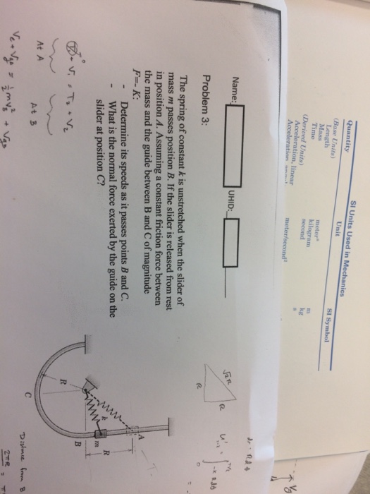 Solved The spring of constant k is unstretched when the | Chegg.com