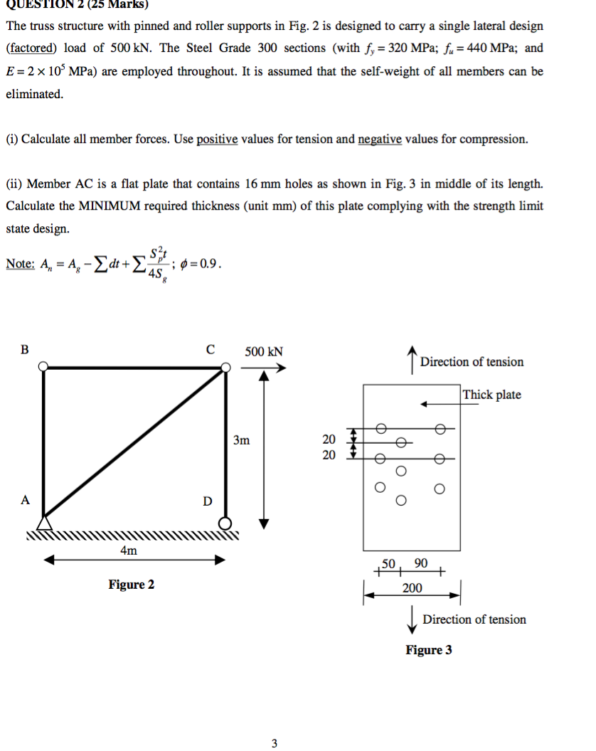 The truss structure with pinned and roller supports | Chegg.com