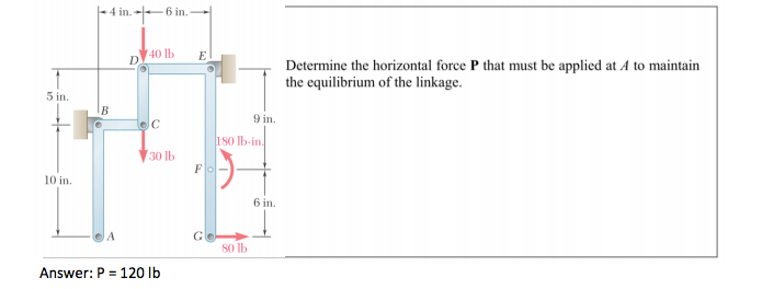 Solved Determine the horizontal force P that must be | Chegg.com