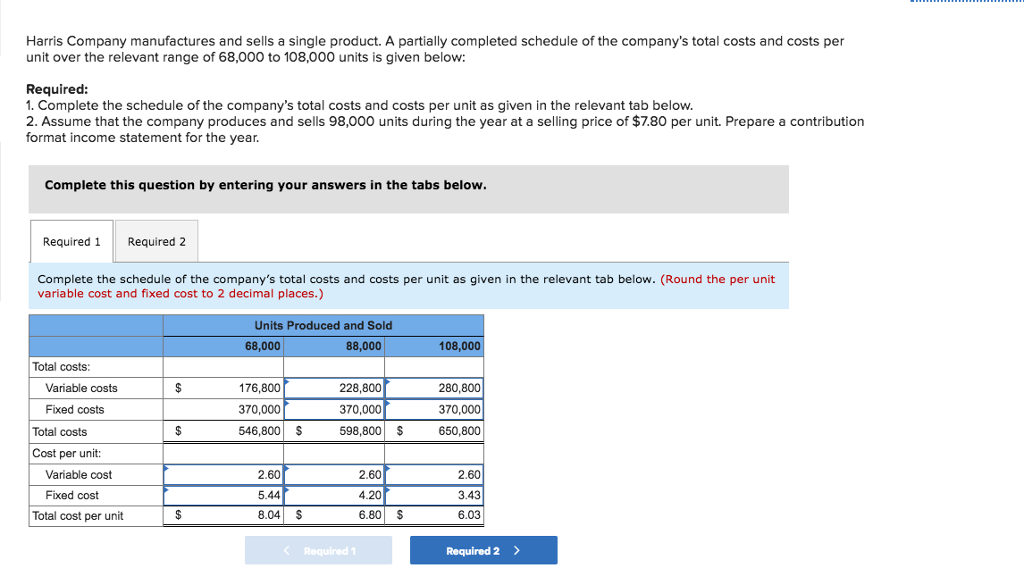 Solved Harris Company Manufactures And Sells A Single Chegg
