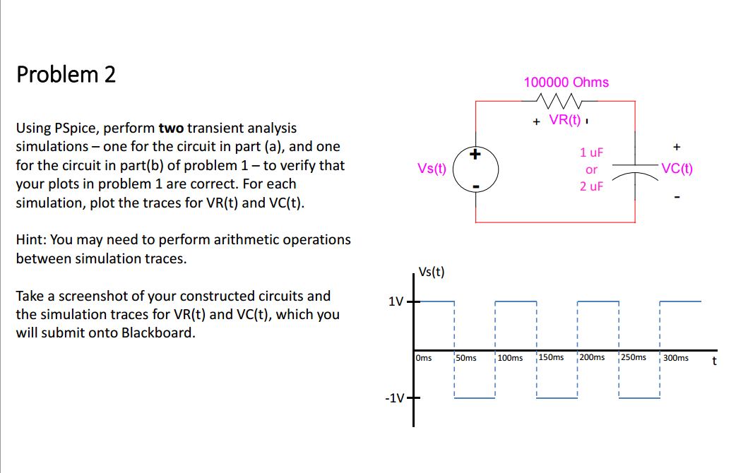 Solved Using PSpice, perform two transient analysis | Chegg.com