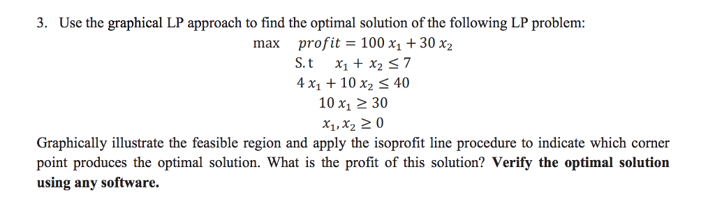 Solved 3. Use the graphical LP approach to find the optimal | Chegg.com