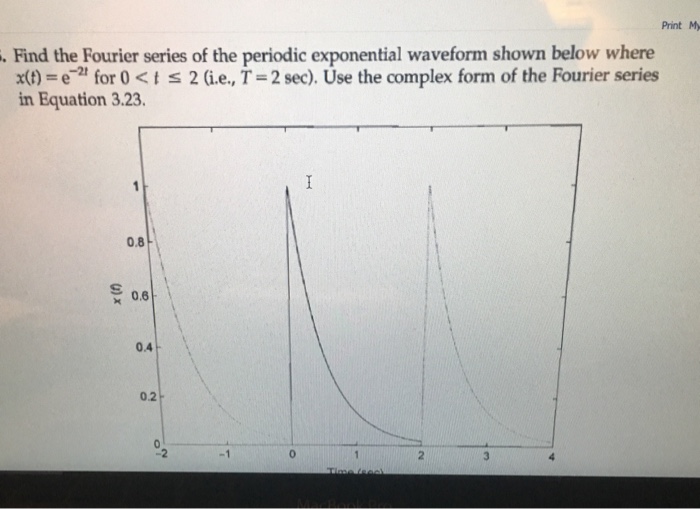 Solved Find the Fourier series of the periodic exponential | Chegg.com