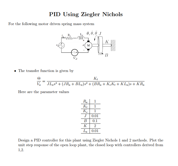 Solved PID Using Ziegler Nichols For the following motor | Chegg.com