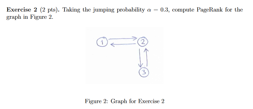 Solved Taking the jumping probability alpha = 0.3, compute | Chegg.com Solved Taking the jumping probability alpha = 0.3, compute | Chegg.com