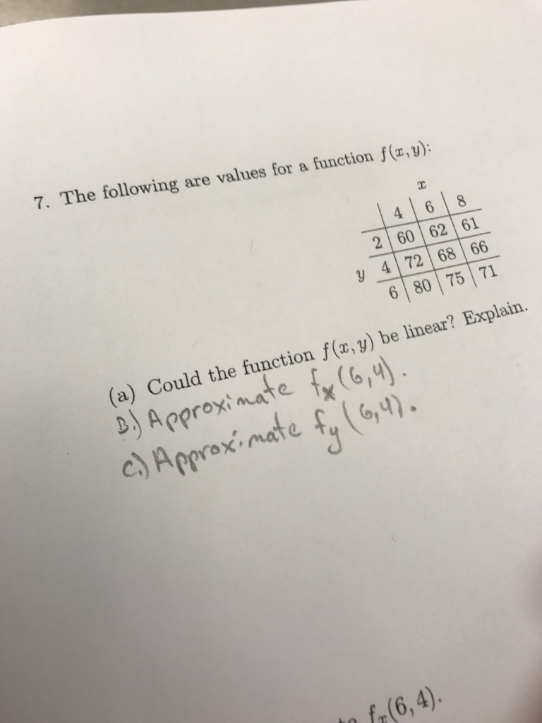 Calculus Archive | September 21, 2017 | Chegg.com