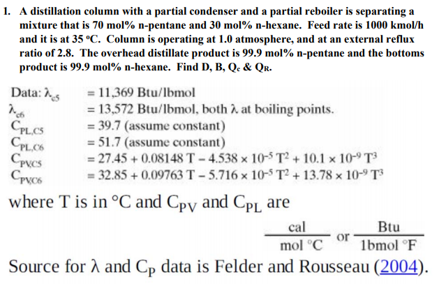 1. A distillation column with a partial condenser and | Chegg.com