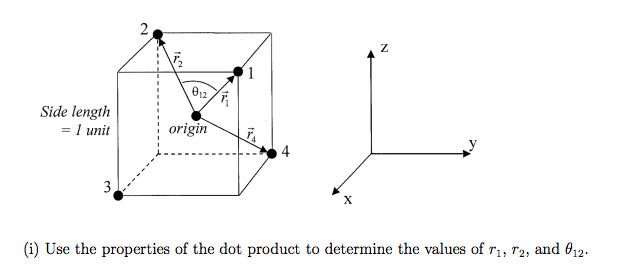 Solved 12 Side length I unit origin 4 (i) Use the properties | Chegg.com
