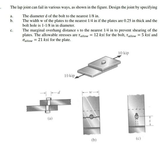 Solved The lap joint can fail in various ways, as shown in | Chegg.com