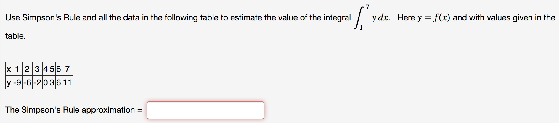 Solved Use Simpson's Rule and all the data in the following | Chegg.com