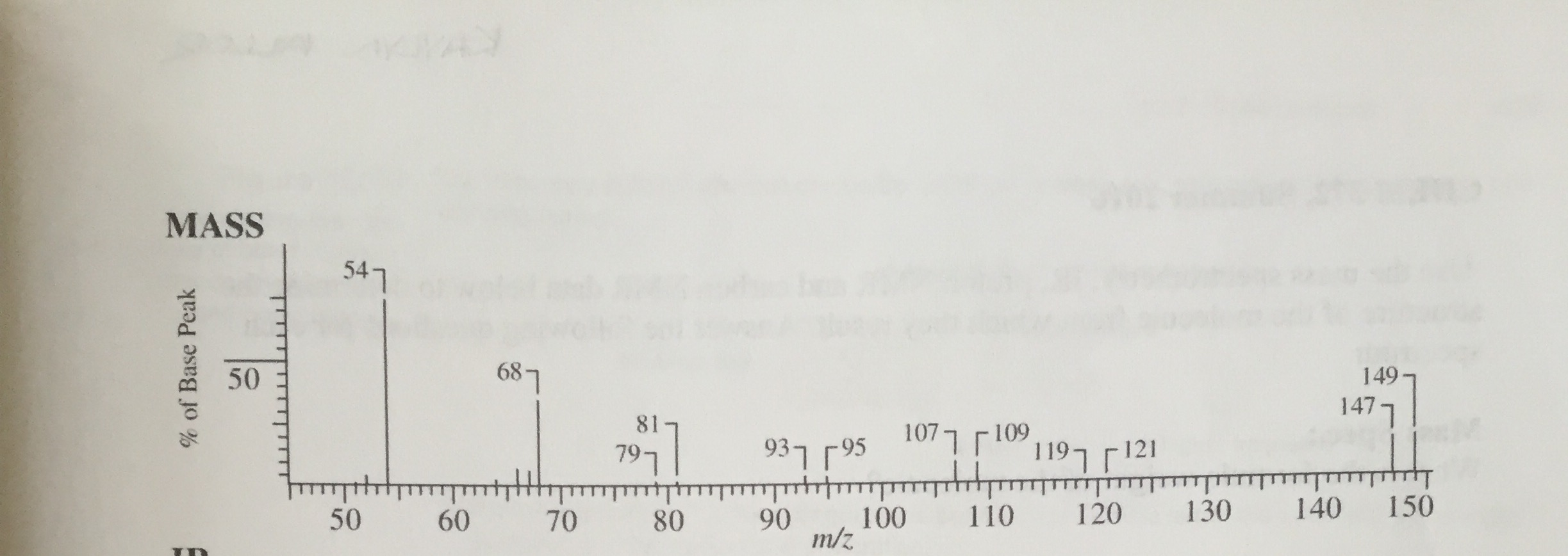 Solved MASS SS 541 149 1411 7 68 1 91951 107 109 a 50 5 81 | Chegg.com