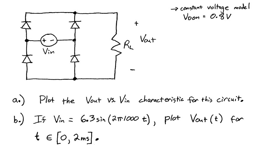 Solved Plot the Vout Vs. Vin characteristic for this | Chegg.com