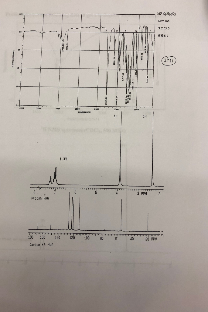 Solved Section C344 Spectroscopy Problem Set Answer Sheet | Chegg.com
