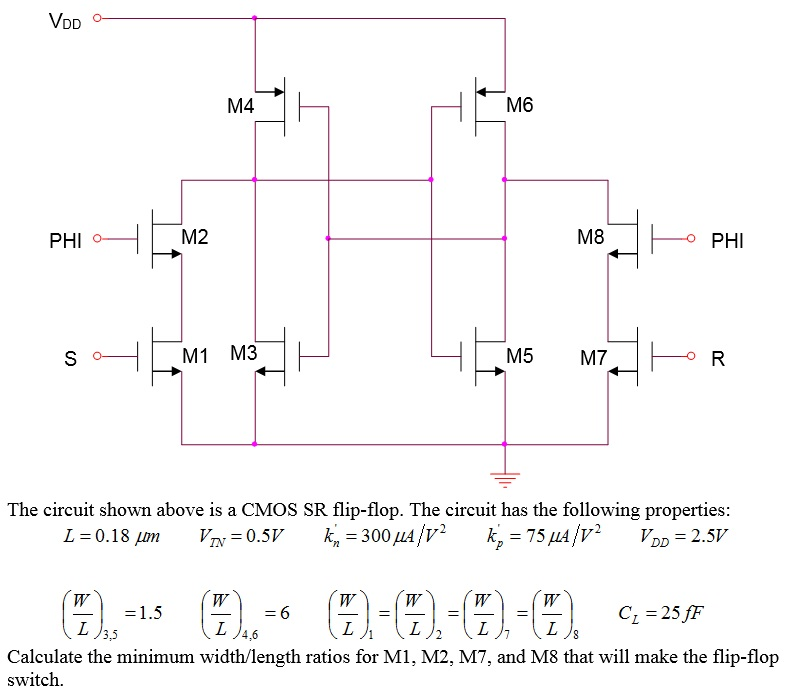 Problem 9: The circuit shown is a CMOS SR flip-flop. | Chegg.com