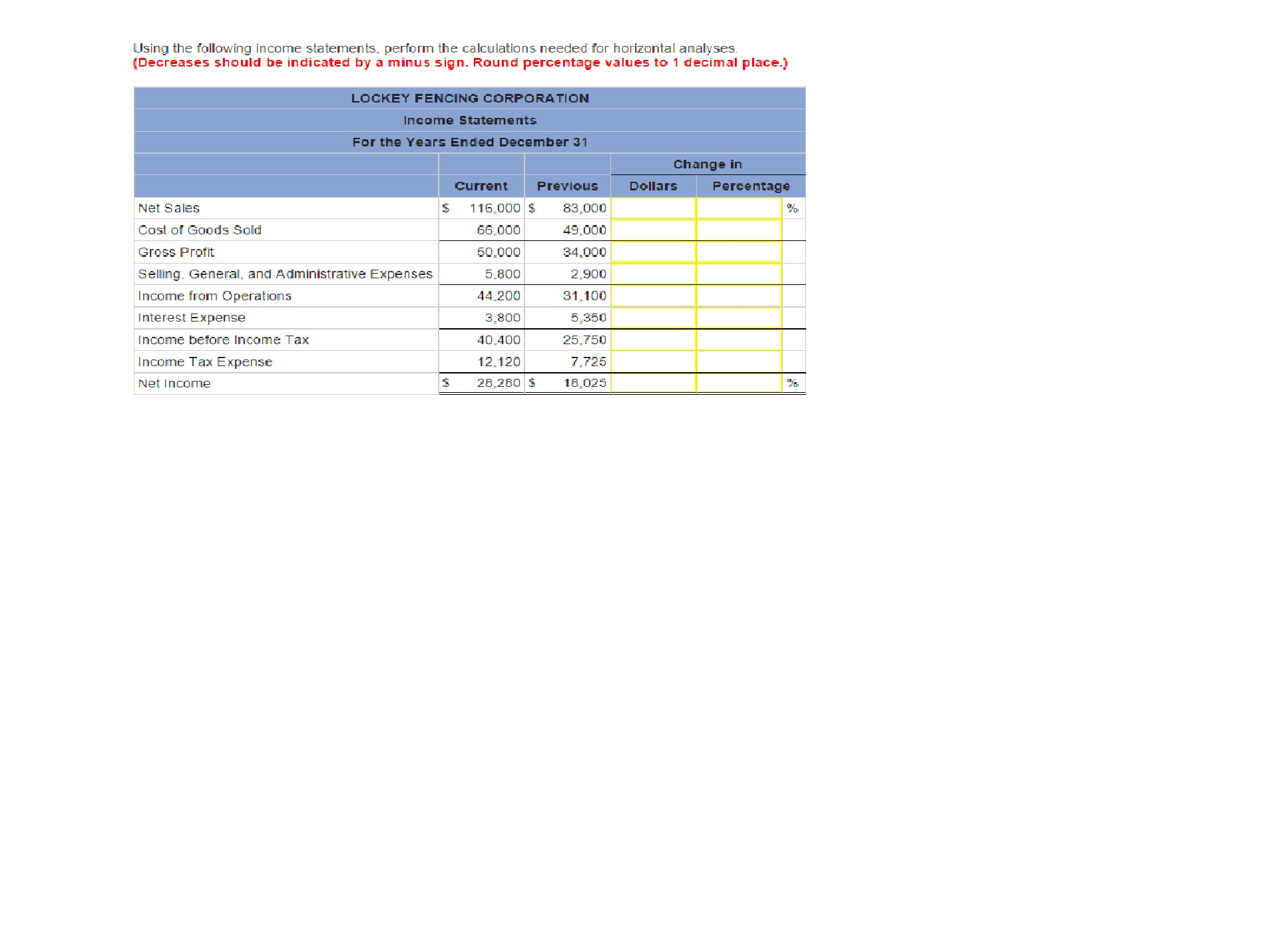 Solved Use the following Income statements, perform the | Chegg.com