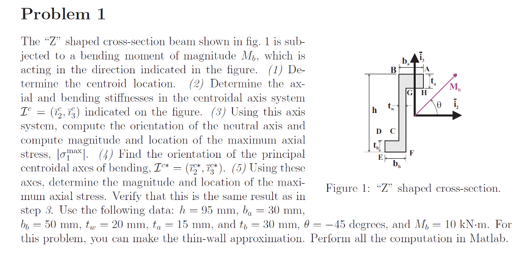 Solved Problem 1 The "Z" shaped cross-section beam shown in | Chegg.com