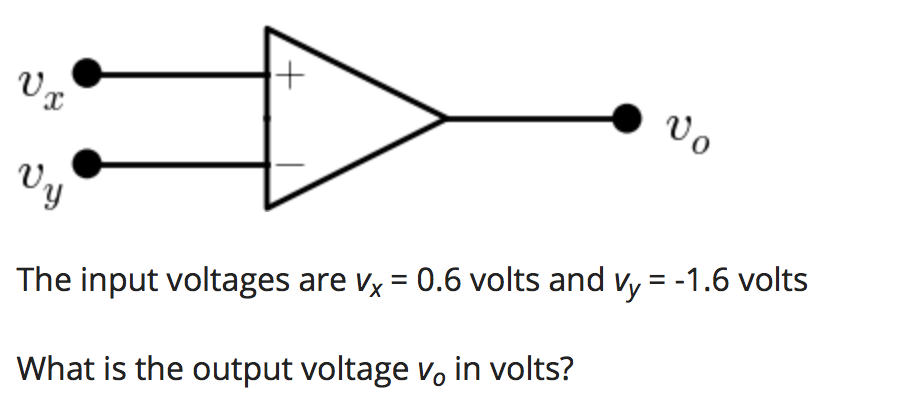 Solved 2R 2R 2R v1 2R The input voltages are v1 1 volts and | Chegg.com