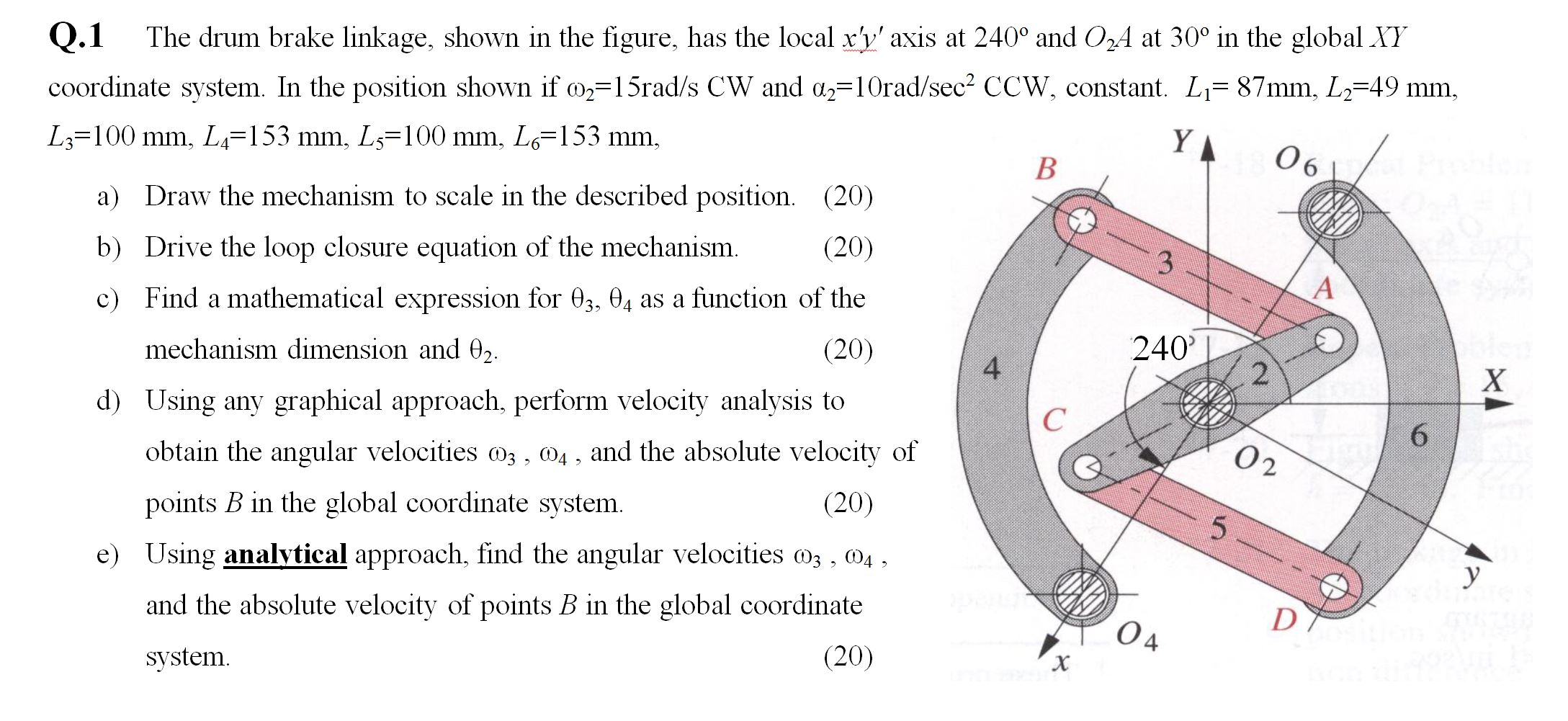 Solved The drum brake linkage, shown in the figure, has the | Chegg.com