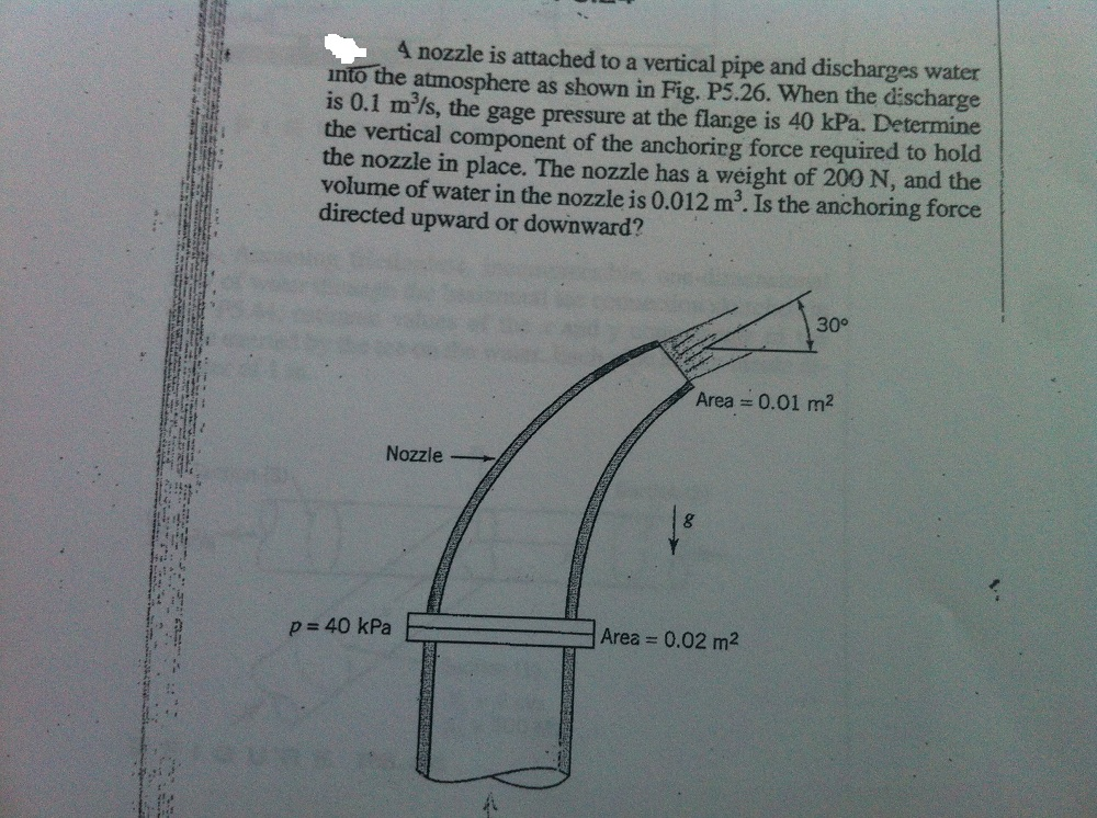 Solved A nozzle is attached to a vertical pipe and | Chegg.com