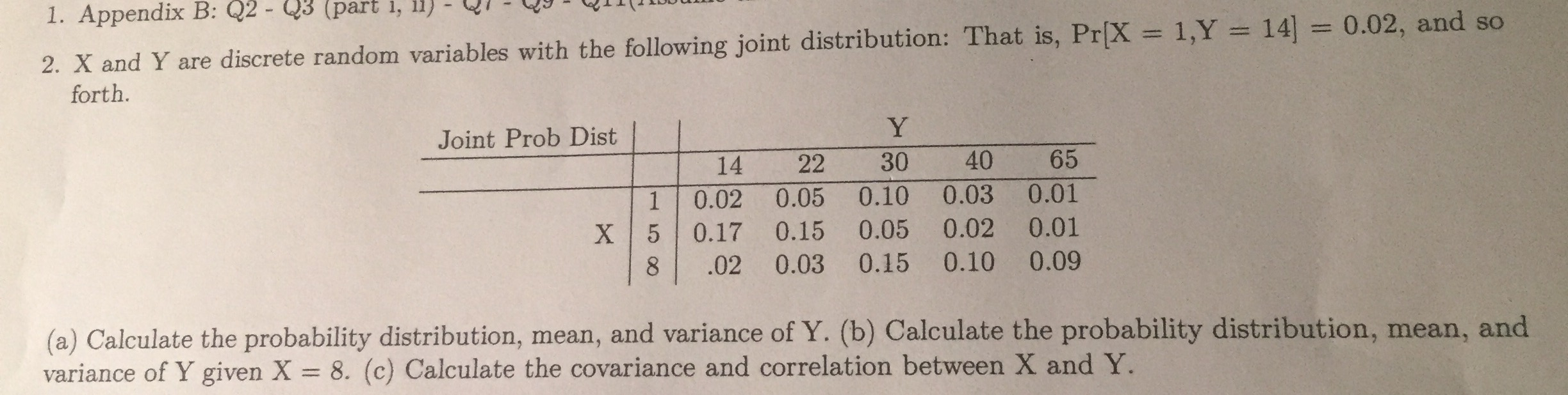 Solved X and Y are discrete random variables with the | Chegg.com