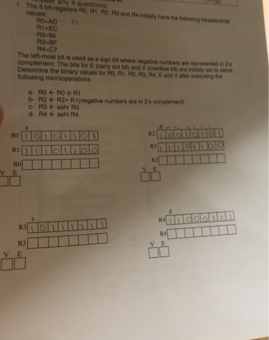 Solved The 8 bit-registers R0, R1, R2, R3, and R4 initially | Chegg.com