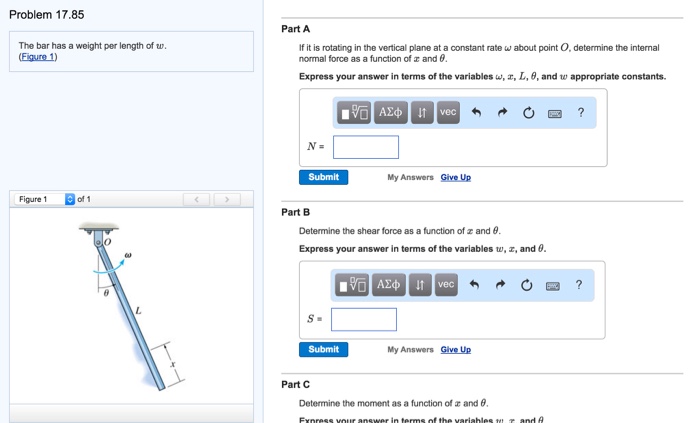 Solved Problem 17.85 Part A The bar has a weight per length | Chegg.com