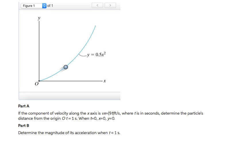 Solved the particle travels along the path defined by the | Chegg.com