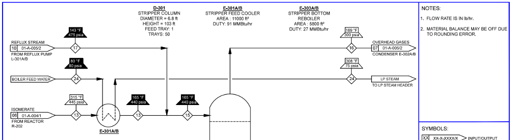The attached drawing 01-A-005/1 is a process flow | Chegg.com