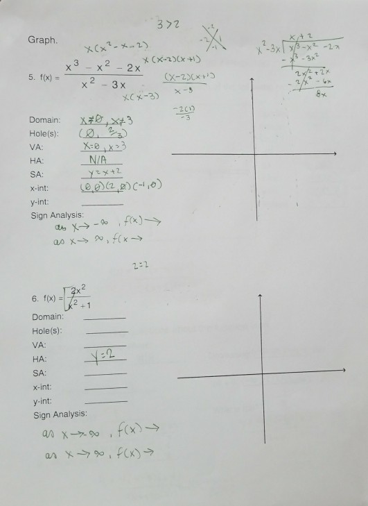 Solved please check my answers. I don't know some of the | Chegg.com